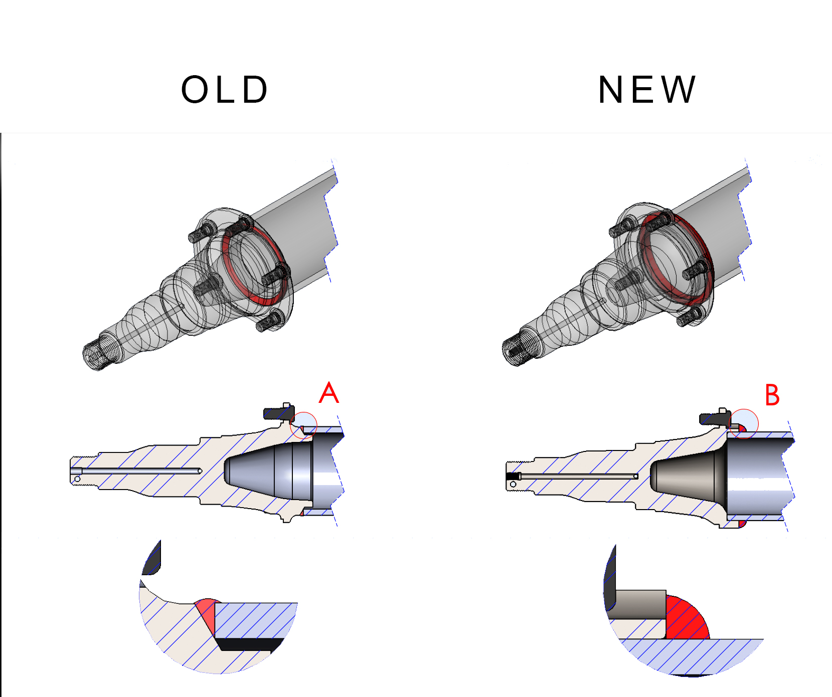 Libert Wheel End – Trailer Axle Manufacturing